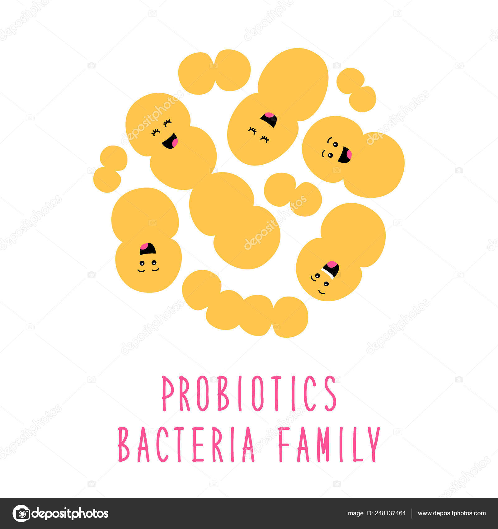 Probiotic Bacteria Cartoon Funny Probiotics Bacteria Family Cartoon