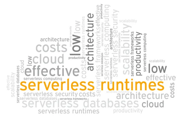 Word Cloud Serverless Architecture — Stock Photo © digitalmiket #263873464