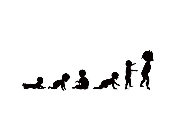 Human evolution — Stock Vector © goceristeski #2275215 Human evolution — Stock Vector © goceristeski #2275215