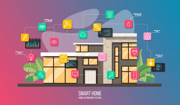 13,282,885 Smart home infographic Vector Images | Depositphotos