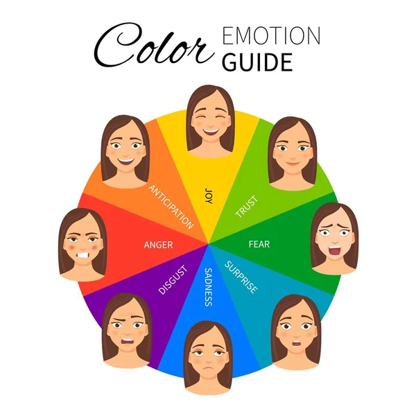 Vector Infographics Color Emotions Influence Green Color Portrait Girl ...