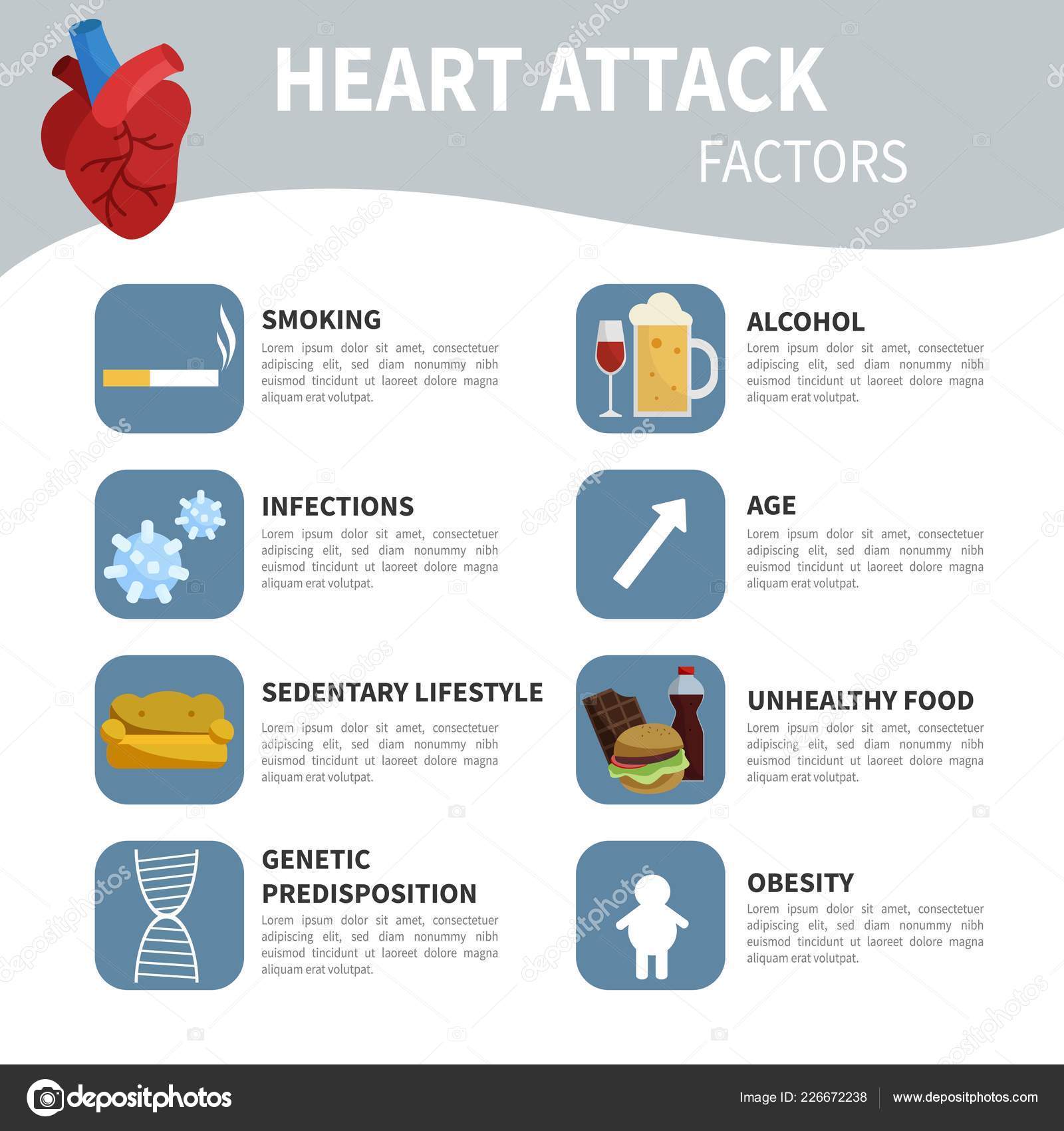 Heart Attack Factors Vector Infographics Icons Causes Heart Disease ...