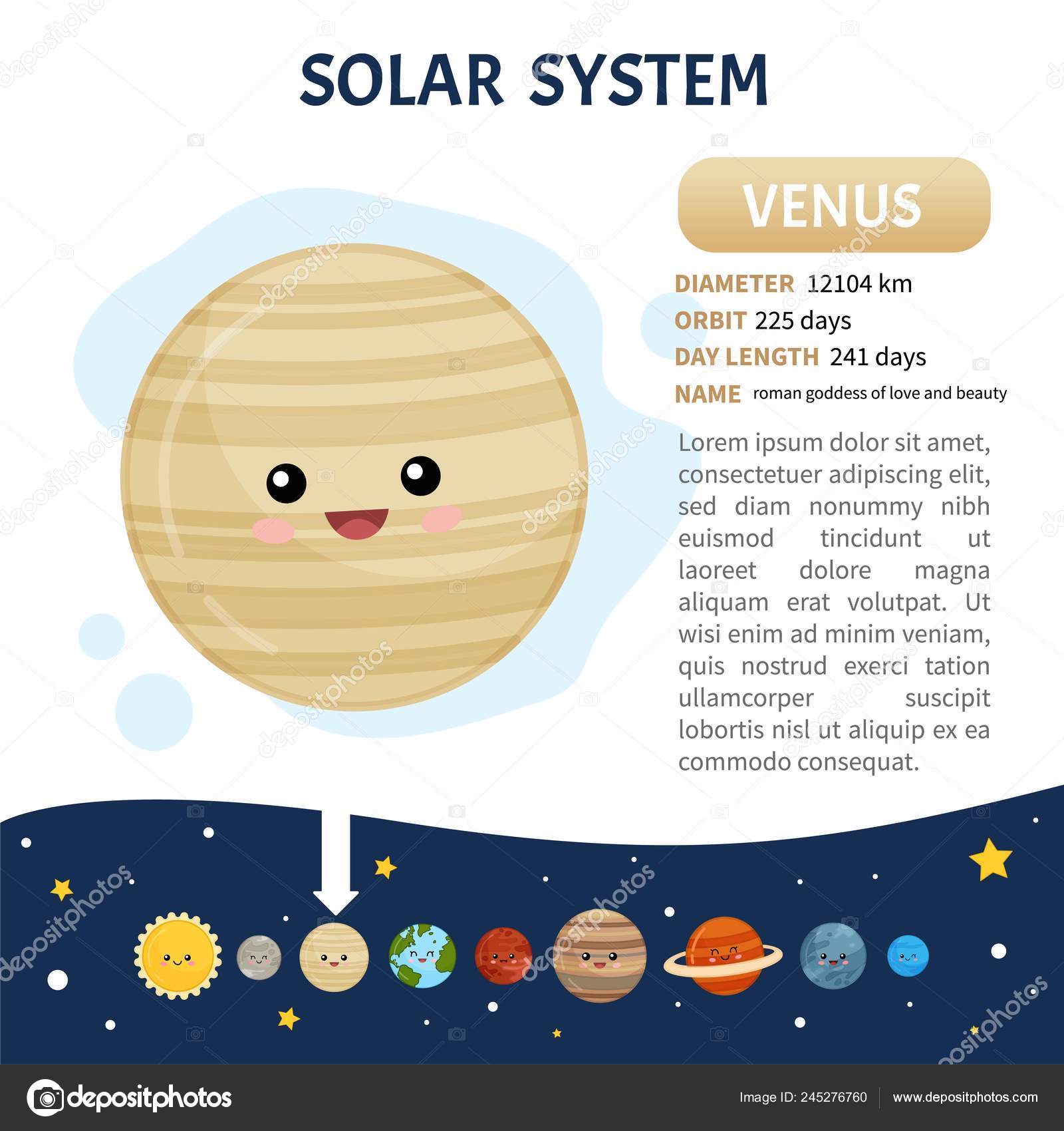 Vector Poster Solar System Planet Venus Brief Information Place Planet ...