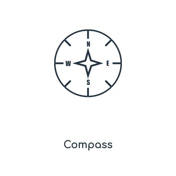 Simple Compass Design