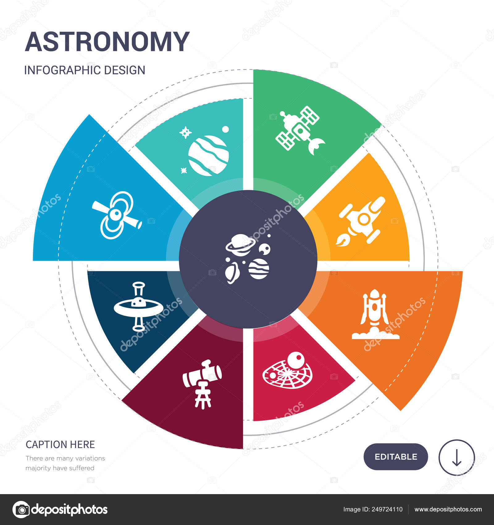 Simple Astronomy