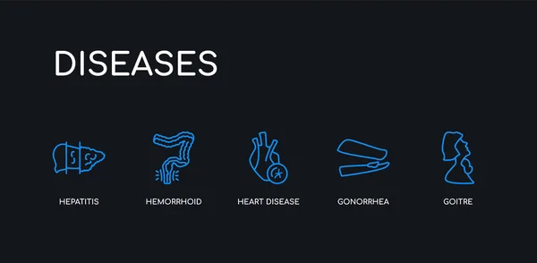 Goitre Vector Art Stock Images | Depositphotos