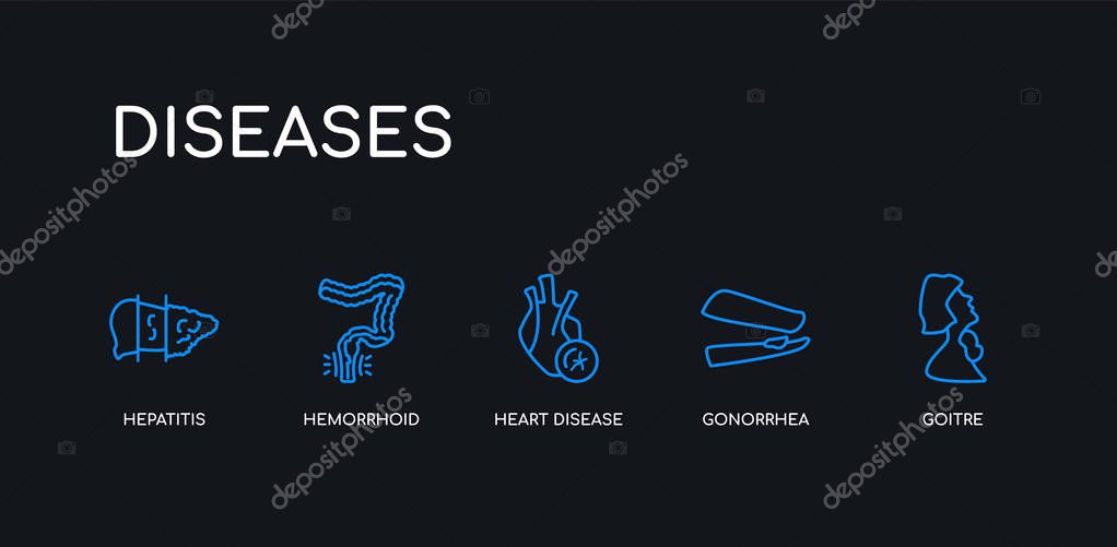 5 bocio azul del derrame cerebral del contorno, gonorrea, enfermedades ...