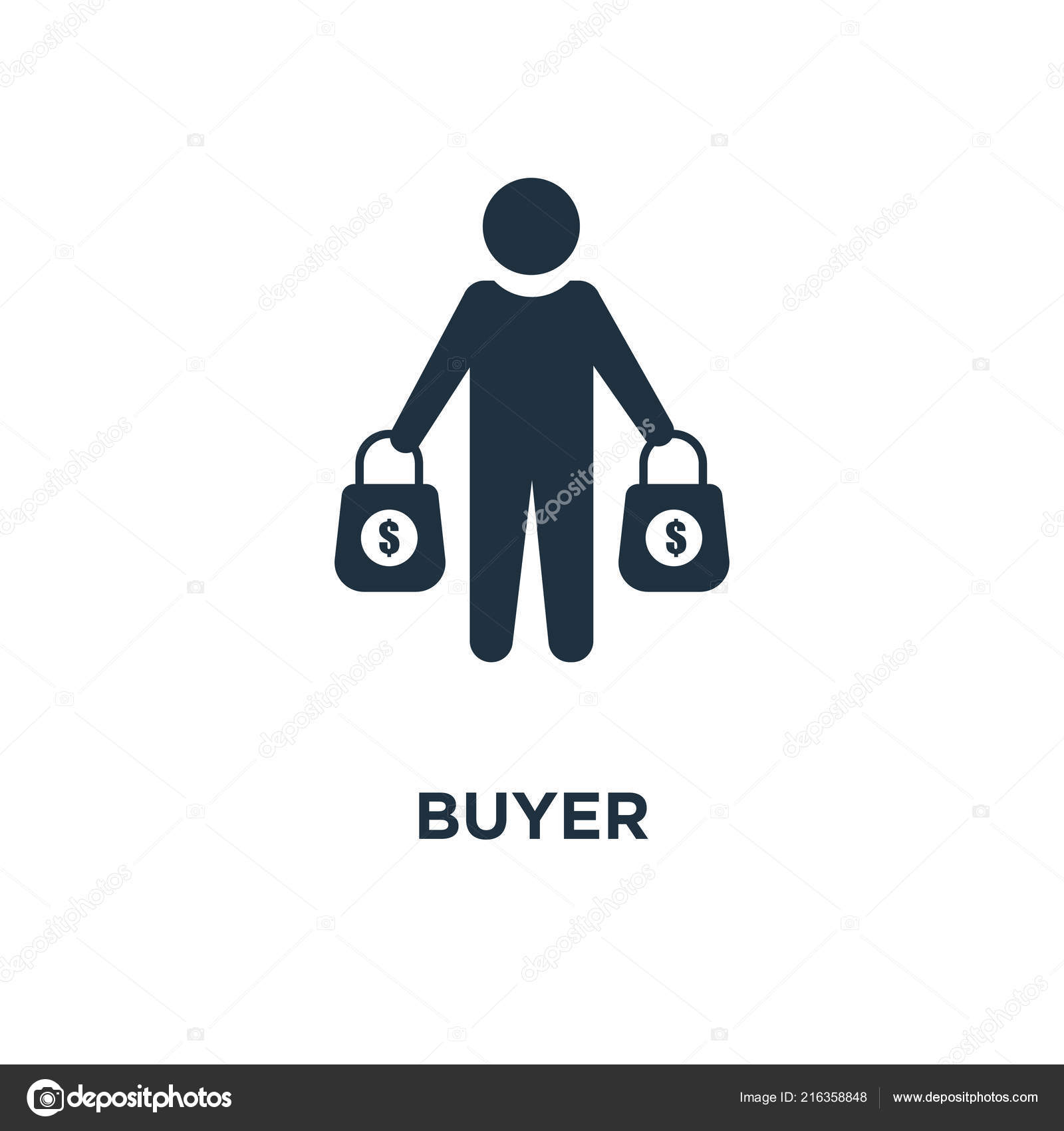 Buyer Icons