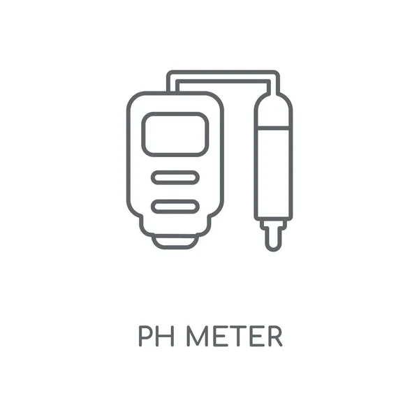Ph Meter Drawing