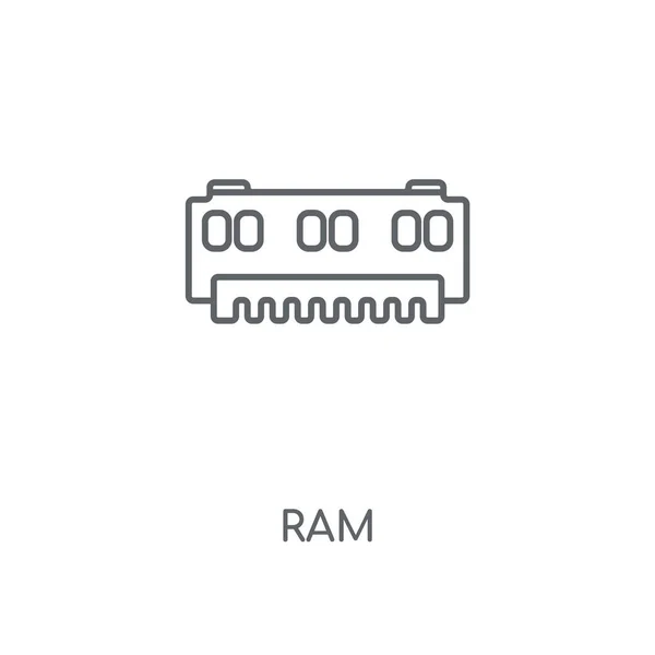 19,819,088 Módulo ram Vector Images | Depositphotos