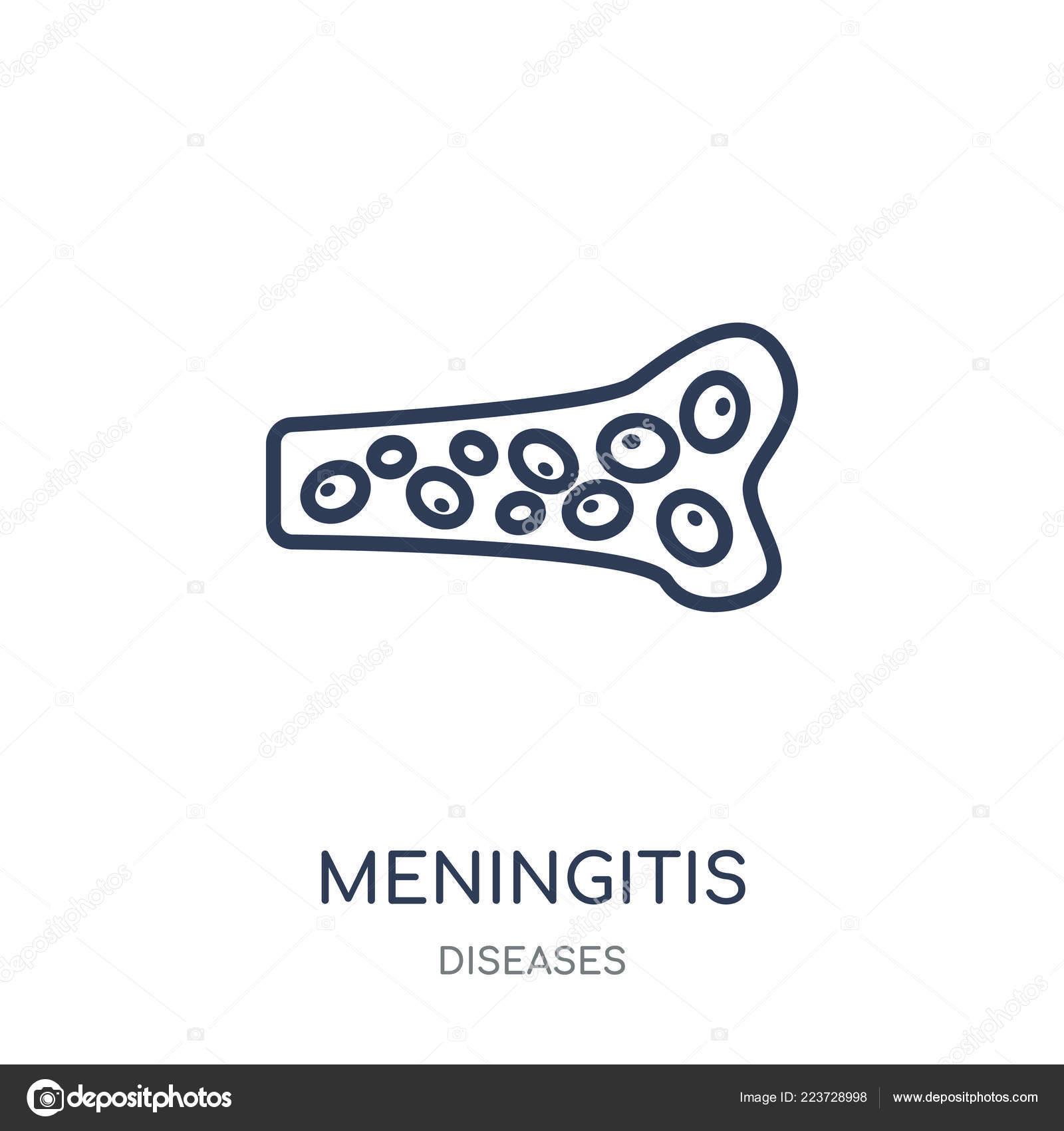 Meningitis Icon Meningitis Linear Symbol Design Diseases Collection ...