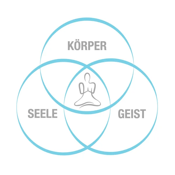 Yoga person sitting in a lotus pose chakra points Stock Vector Image by ...