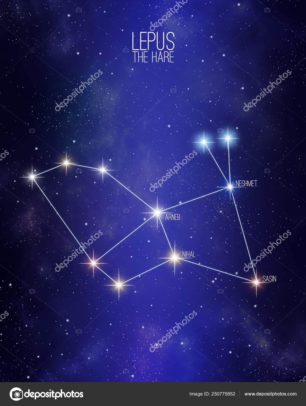 Blue Stars In Space Names