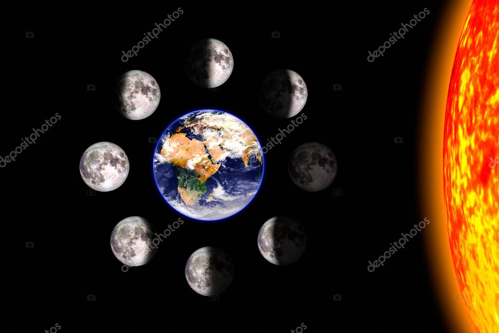 Cartel de fases lunares o lunares. Ocho pasos del ciclo lunar alrededor ...