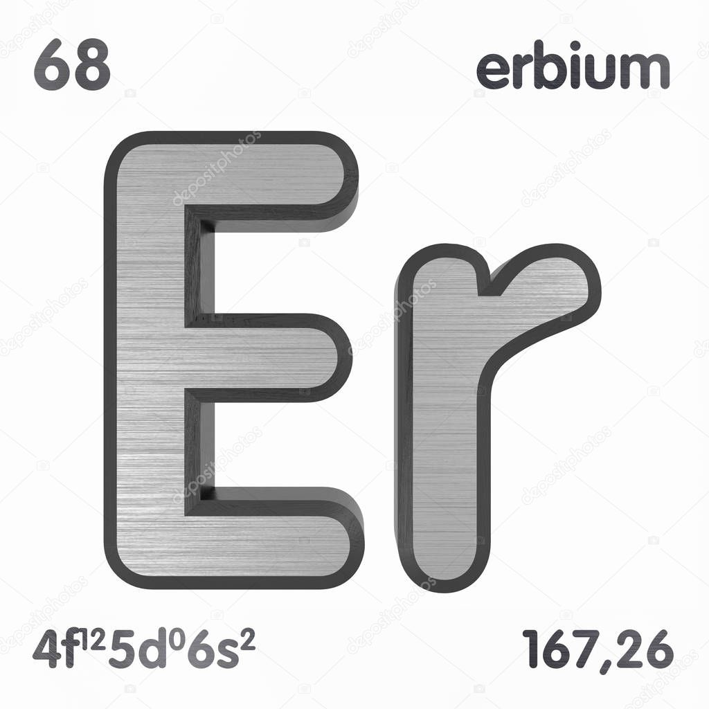 Erbio (Er). Signo de elemento químico de la tabla periódica de ...