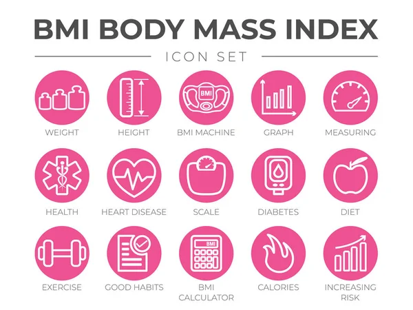 Bmi Body Mass Index Vector Illustration Woman Silhouette Underweight ...