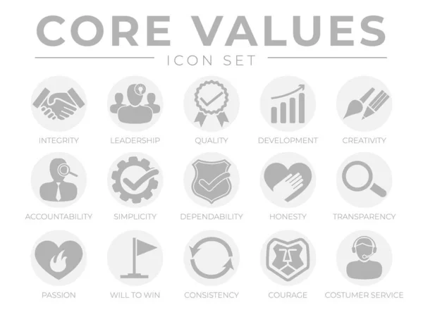 Flat Gold Company Core Values Icon Set Innovation Stability Security ...