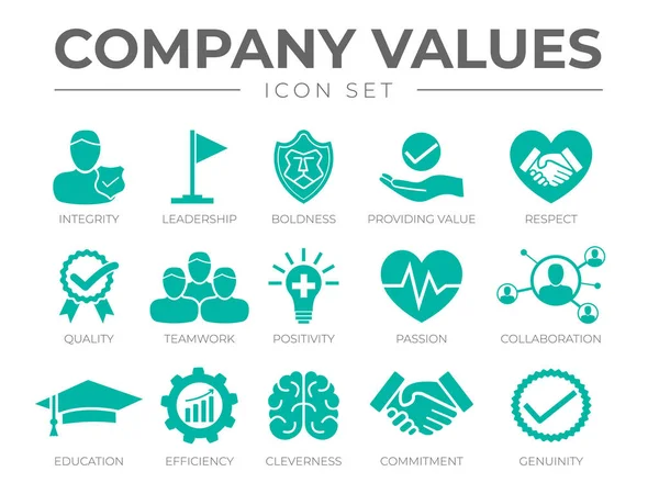 Company Core Values Icon Set Integrity Leadership Quality Development Creativity Stock Vector by ...