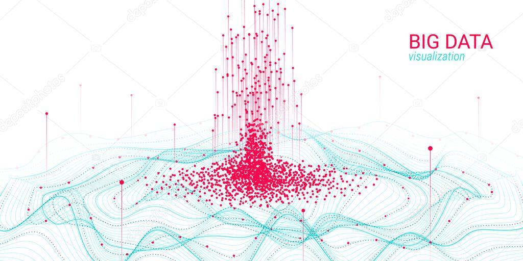 Visualización de Big Data 3D Wave. Infografía de análisis. 2023