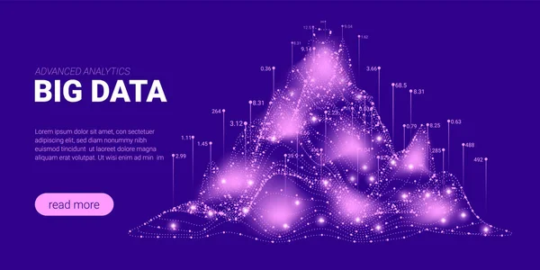 Signal Cryptography, Artificial Intelligence. Stock Vector by ©ingara ...