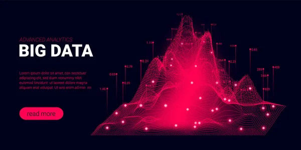 Big Data Analysis Futuristic Concept. Stock Vector by ©ingara 251298986