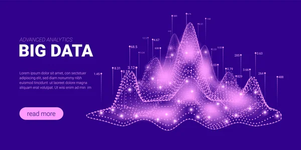 Signal Cryptography, Artificial Intelligence. Stock Vector by ©ingara ...