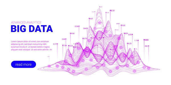 Big Data Analysis Visualization. Landing Page. Stock Vector by ©ingara 239914934