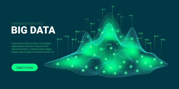 Quantum Computing Visualization, Big Data Sorting. Stock Vector by ©ingara 230755668