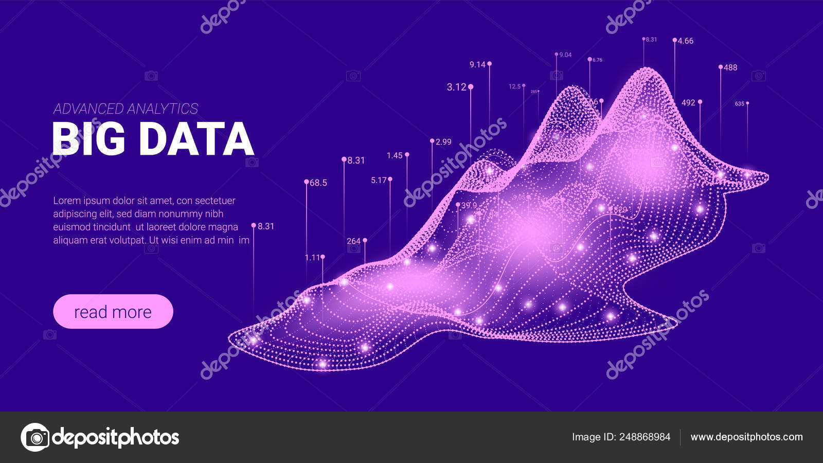 Signal Cryptography, Artificial Intelligence. Stock Vector Image by ©ingara #248868984