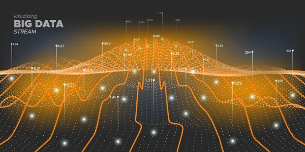 Big data visualization Stock Photos, Royalty Free Big data ...