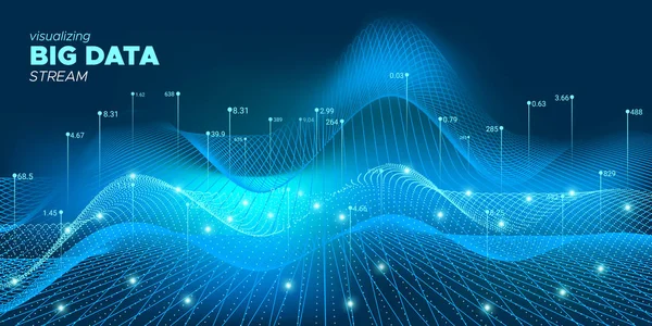 19,610,074 Data streams Vector Images | Depositphotos