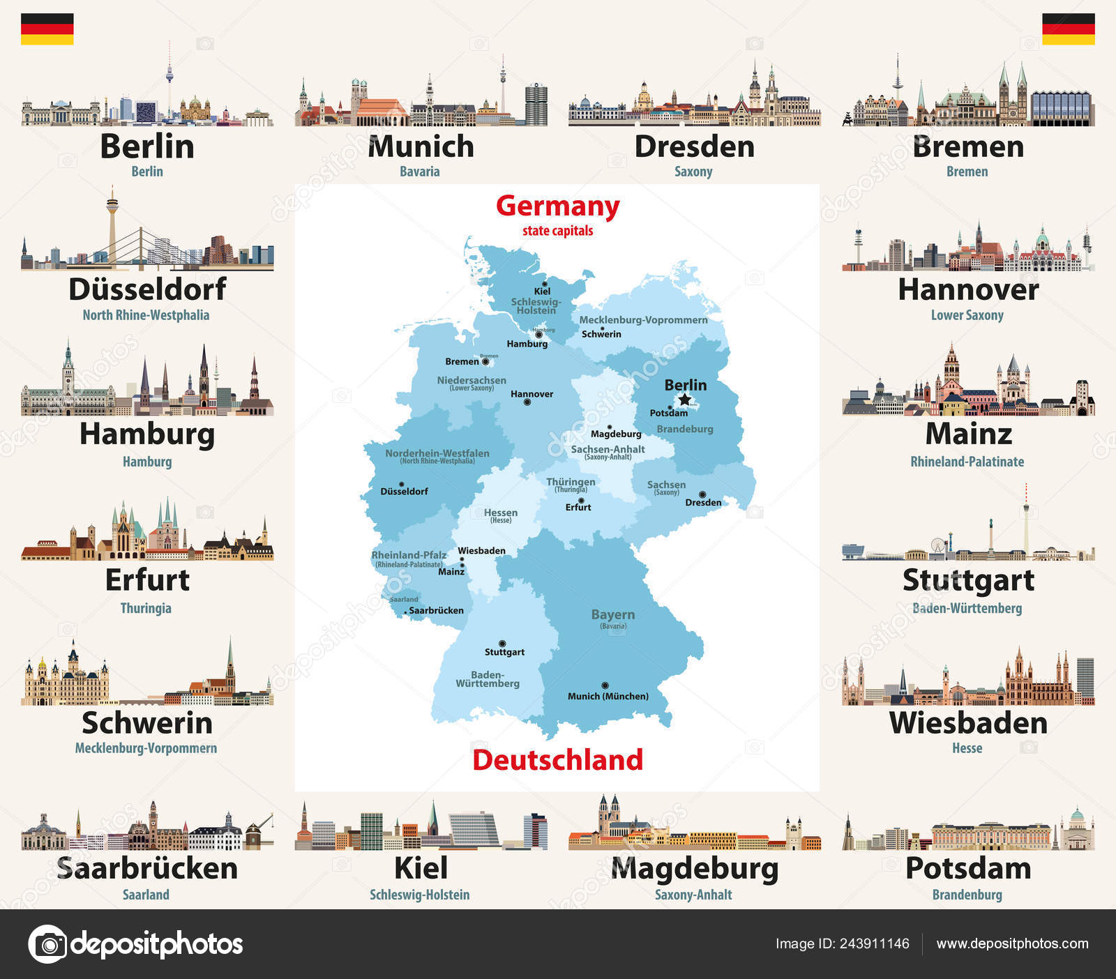 Duitsland Kaart Met Staat Hoofdsteden Steden Skylines Vector ...