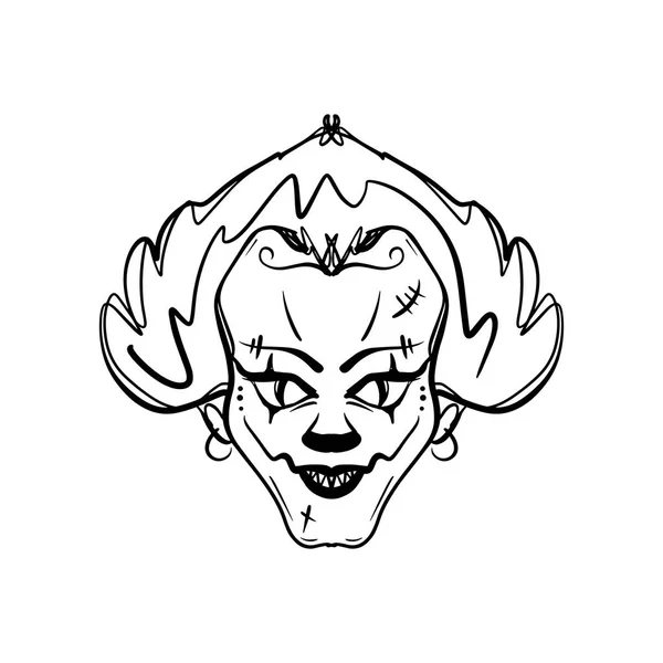 Scary Clown Face Coloring Pages