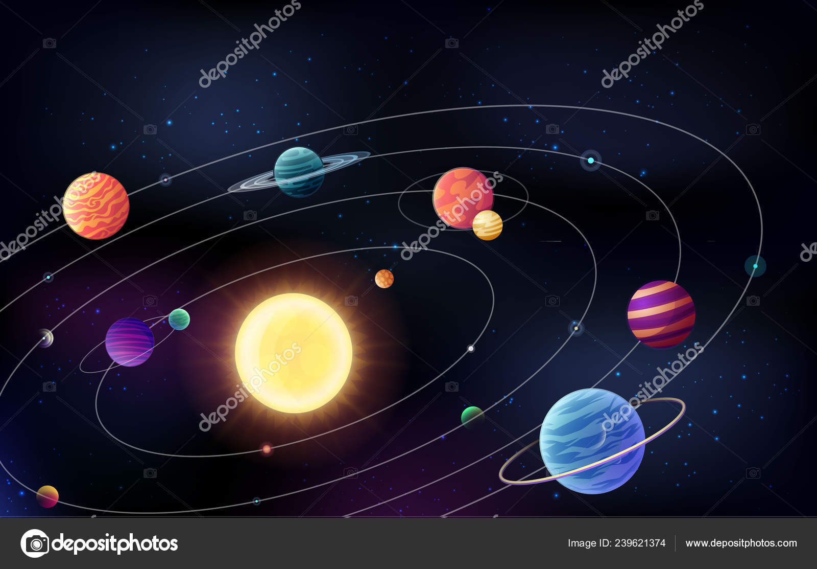 Outer Planets Moving