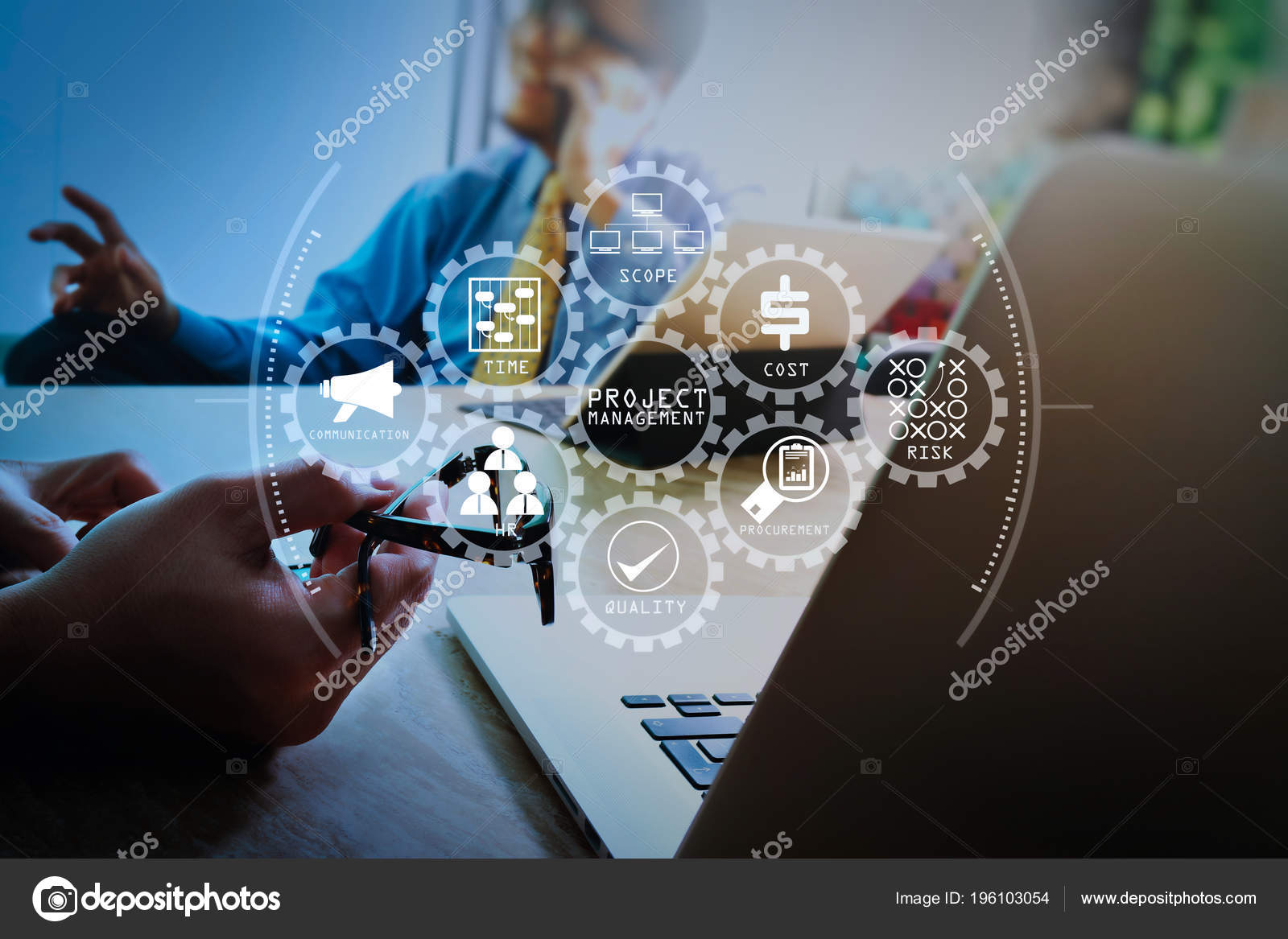 Project Management Diagram Cost Time Scope Human Resources Risks ...