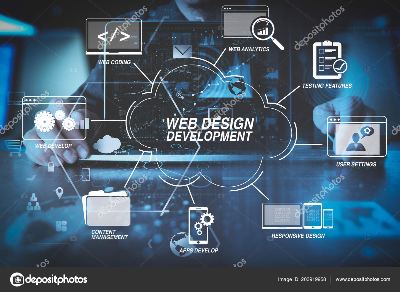 Developing Programming Coding Technologies Website Design Virtual Diagram Businessman Hand ⬇ ...