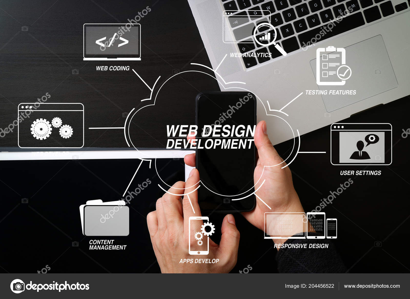 Developing Programming Coding Technologies Website Design Virtual Diagram Cyber Security — Stock ...