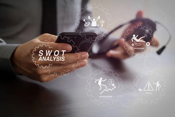 SWOT Analysis virtual diagram with Strengths, weaknesses, threats and ...