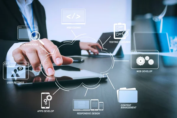 Developing programming and coding technologies with Website design in ...