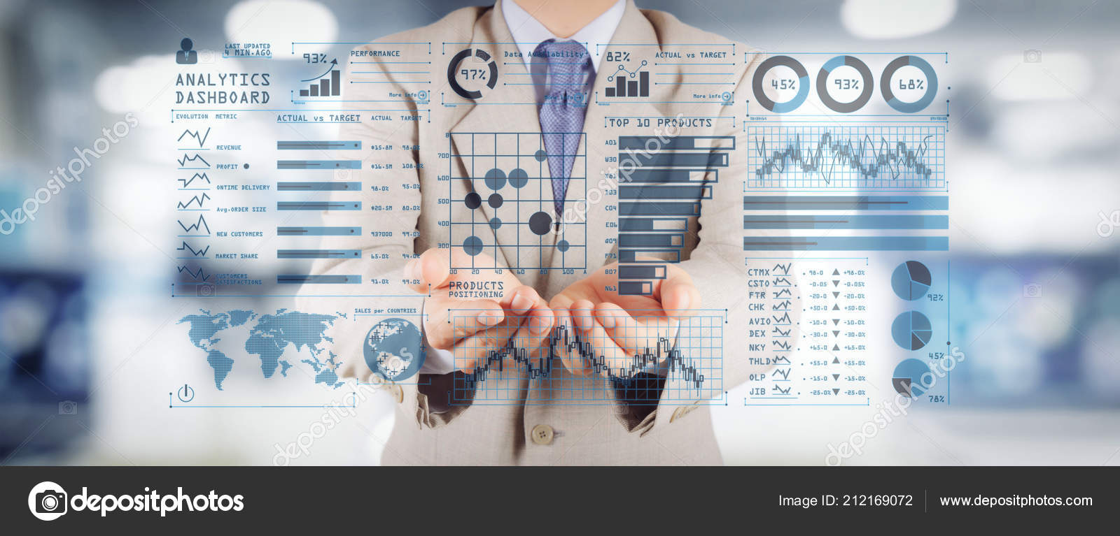 Intelligence Business Analytics Key Performance Indicators Kpi ...