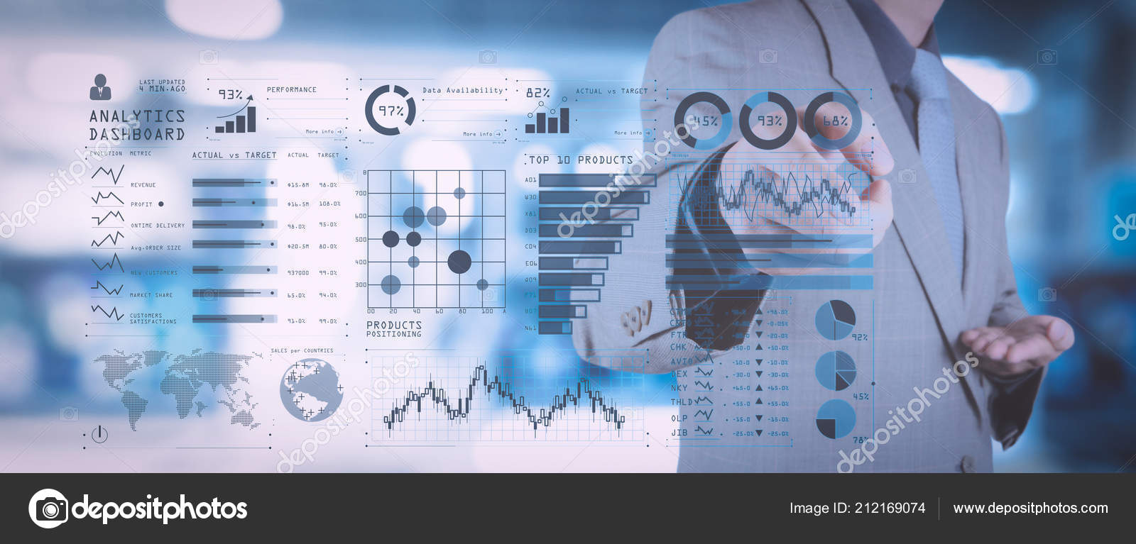 Intelligence Business Analytics Key Performance Indicators Kpi ...