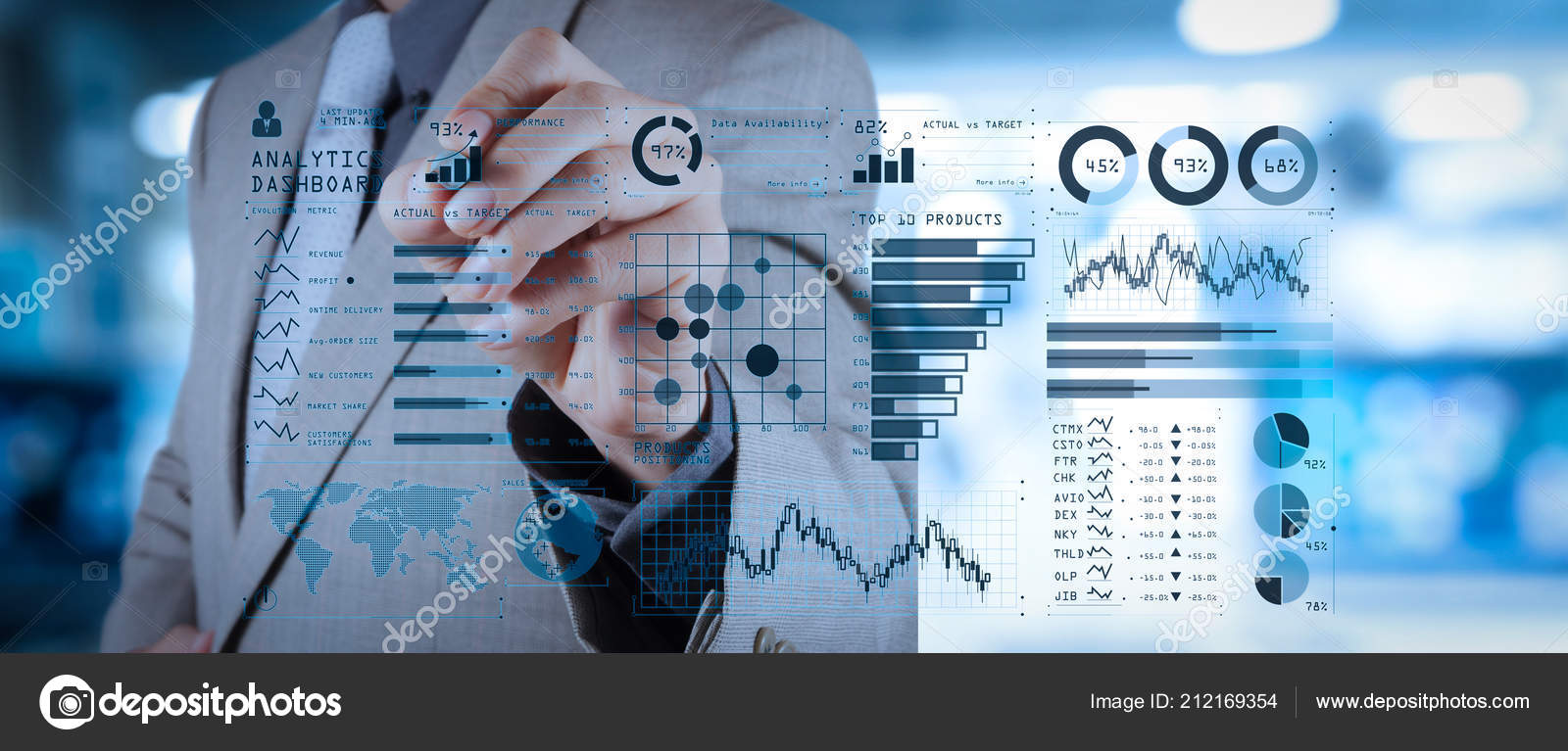 Intelligence Business Analytics Key Performance Indicators Kpi ...
