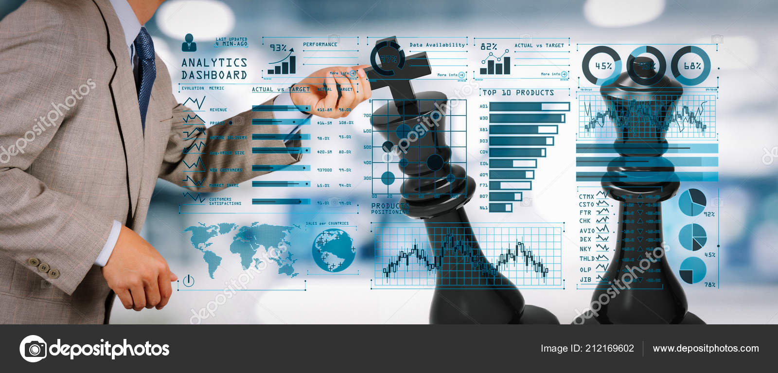 Intelligence Business Analytics Key Performance Indicators Kpi ...