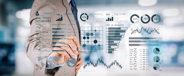 Intelligence Business Analytics Key Performance Indicators Kpi ...