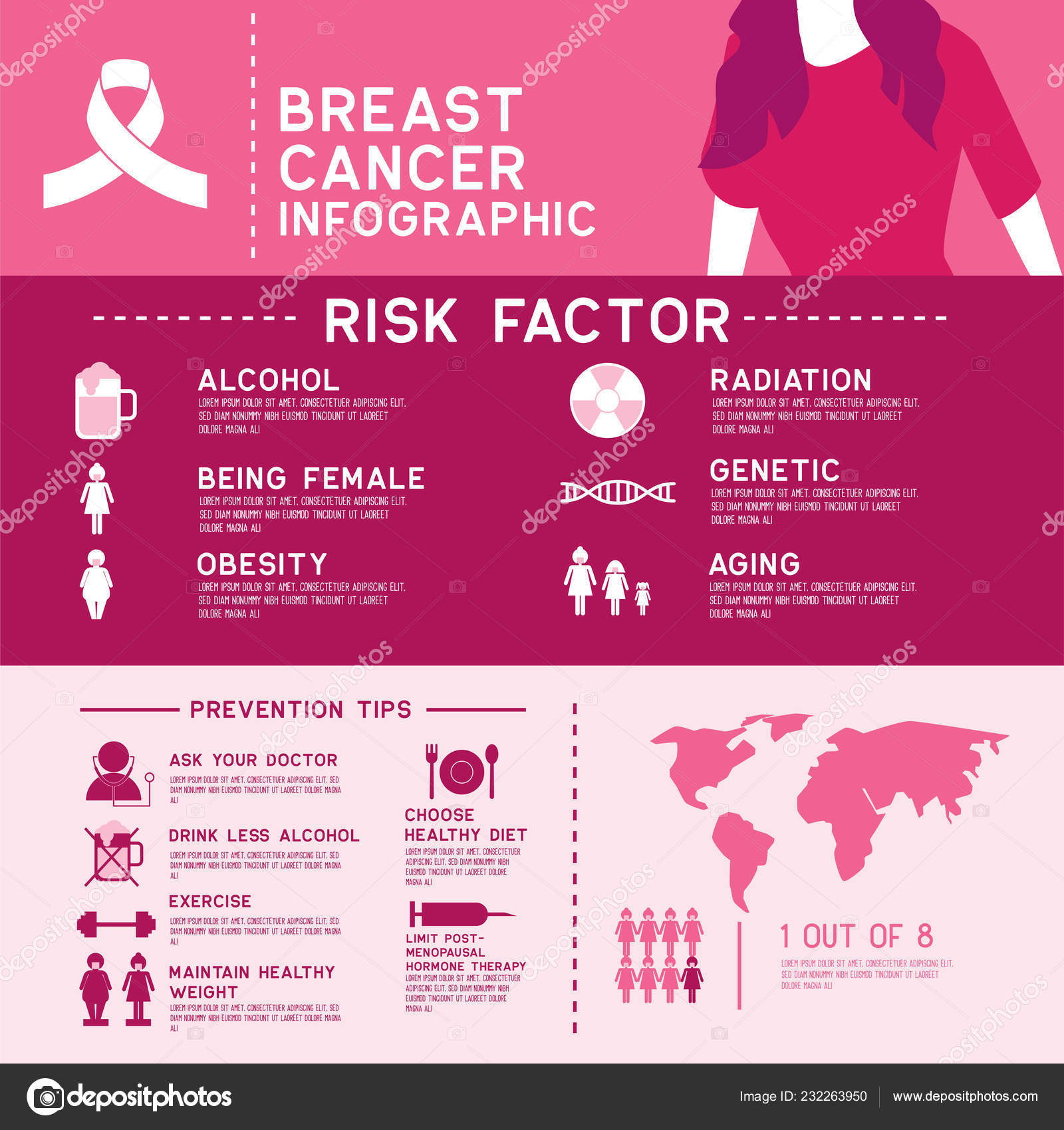 Pink Breast Cancer Infographic Vector Illustration Stock Vector By