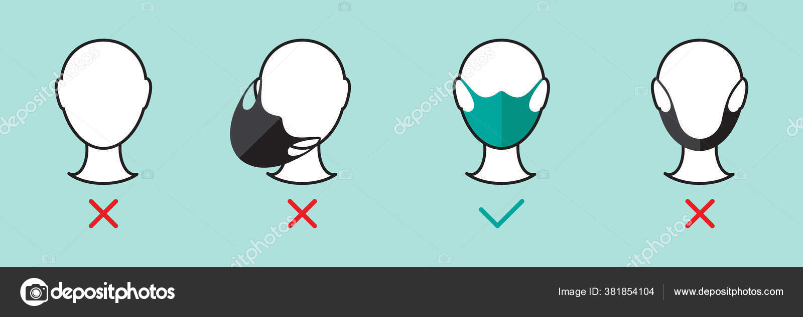 Icon Pictogram How Use Face Mask Properly Coronavirus Covid Advice ...