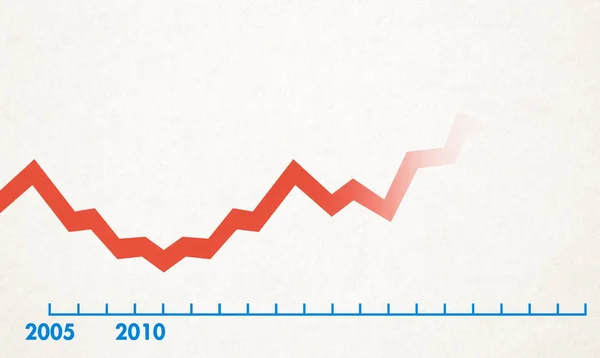 The economist graphs Stock Photos, Royalty Free The economist graphs ...