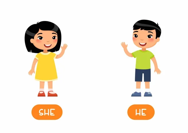 Friends Enemies Antonyms Flashcard Vector Template Word Card English ...