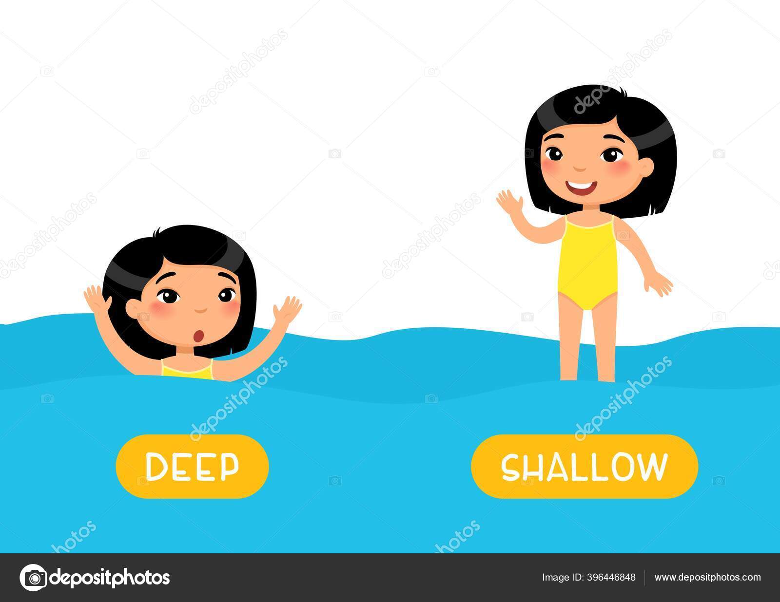 Opposites Deep Shallow Words Educational English Flash Card Antonyms ...