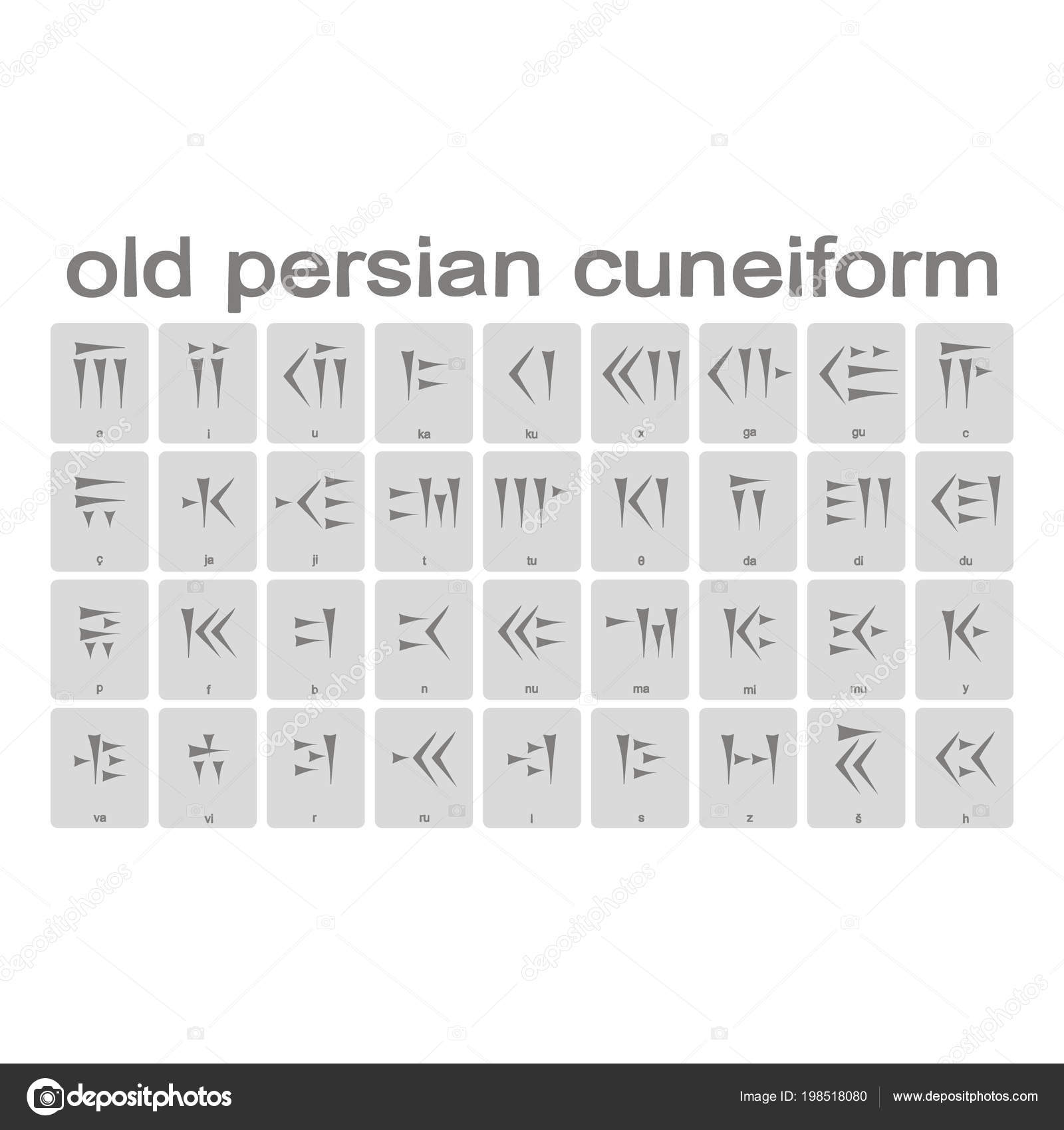 Babylonian Cuneiform Alphabet Babylonian Cuneiform Alphabet